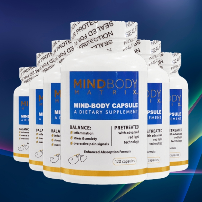 MindBody Matrix