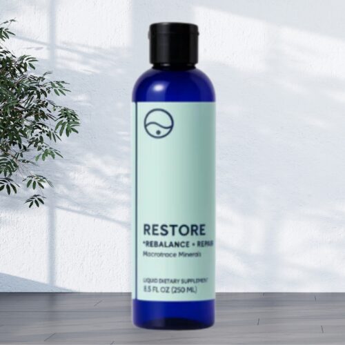 Activation Products Restore