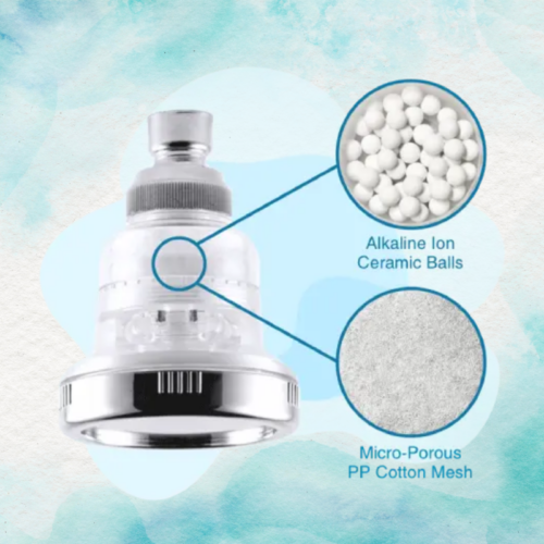 NatureSpa Shower Head